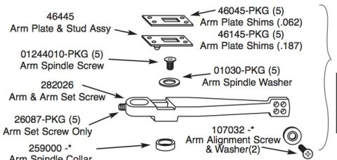 Rixson Door Closers | Rixson Floor Closers For Doors